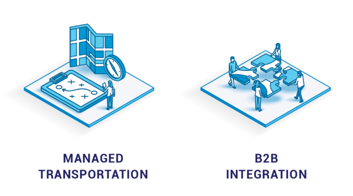 Contact Our Team | Sheer Logistics