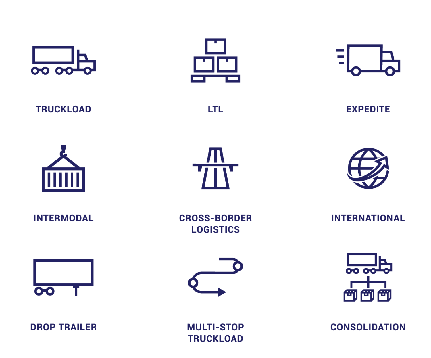 Contact Our Team | Sheer Logistics